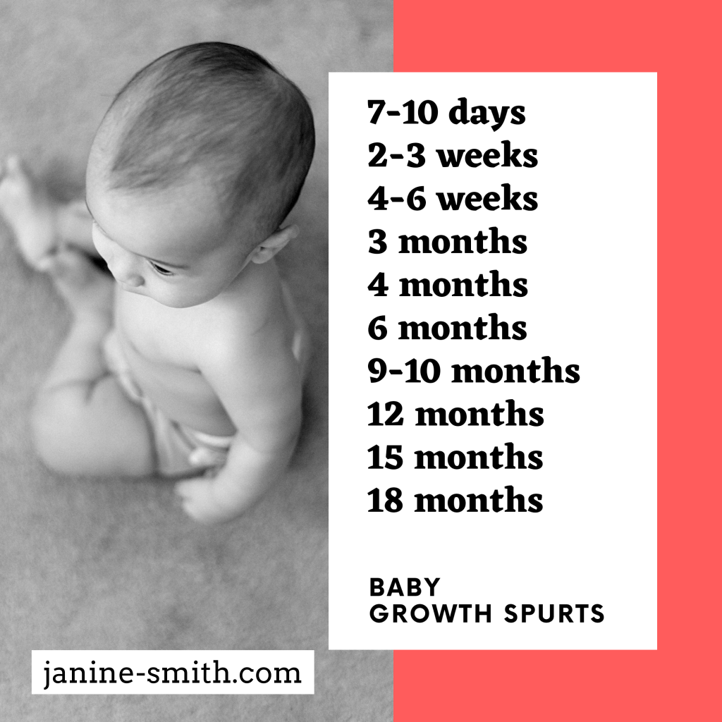 Growth Spurts In Babies – antenatal & postnatal specialist