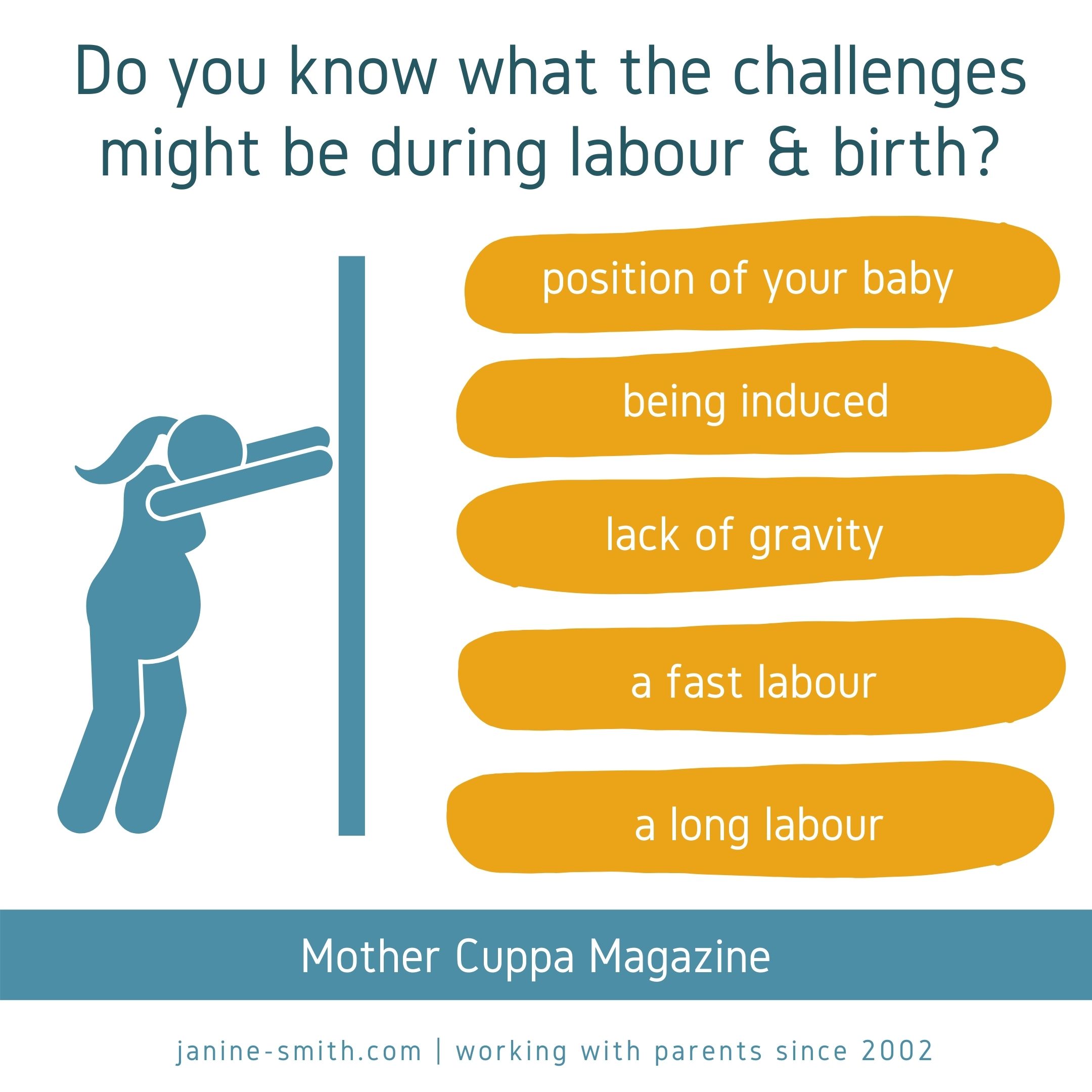 Do you know what the 5 main labour and birth challenges might be ...